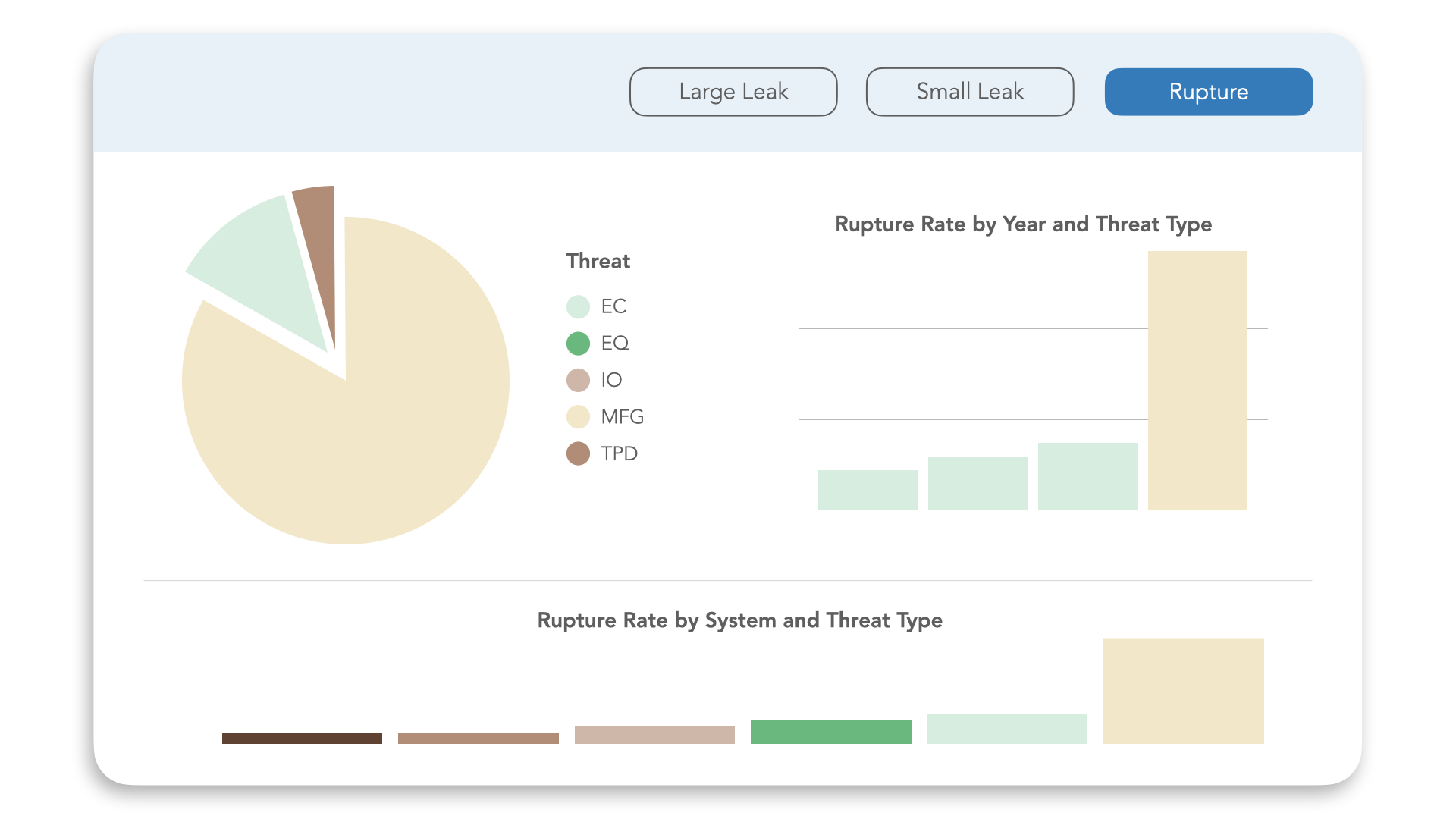 Quantitative Risk Management | Data-Driven Solutions | Irth
